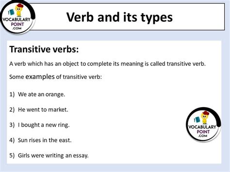 Verbs Types Of Verbs With Definition And Useful Examples