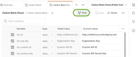 Carbon Black Postman Workspace Carbon Black Developer Network