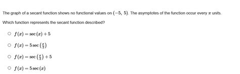 The Graph Of A Secant Function Shows No Functional Values On 5 5 The Asymptotes Of The Function