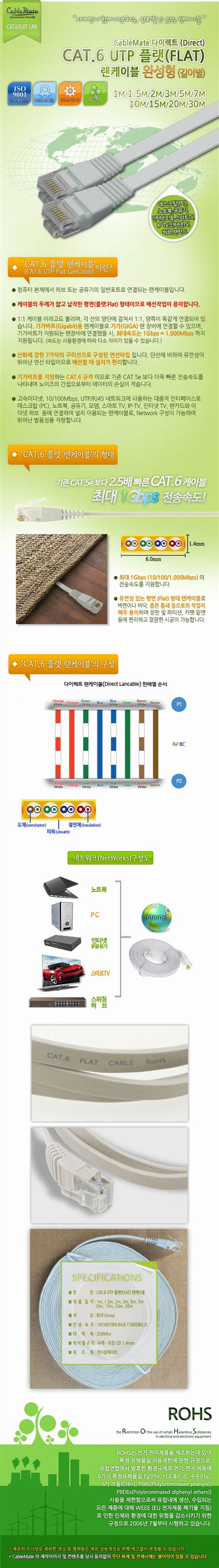 Cablemate Cat 6 Utp 기가비트 다이렉트 플랫 Flat 랜케이블 5m 샵다나와