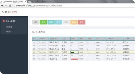 NET 开源工作流 NET开源工作流 工作流引擎 NET 流程设计器 工作流管理系统 工作流开发框架 企业级流程引擎组件
