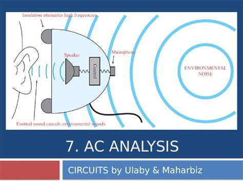 Pptx 7 Ac Analysis Circuits By Ulaby And Maharbiz Overview Pdfslidenet