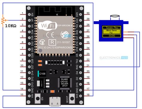 深度教程esp32伺服控制 Web控制伺服 Bob官方网站平台