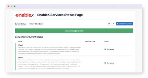 Best Examples Of Branded Website Status Pages