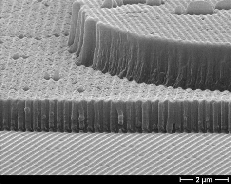 Functional Surfaces Unlock The Power Of Surface Engineering