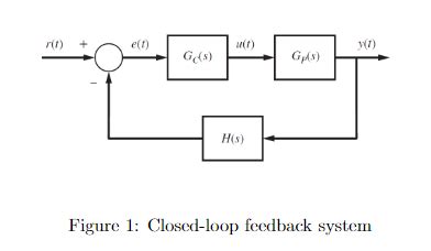 Solved Problem 2 PID Controller For The System Shown In Chegg