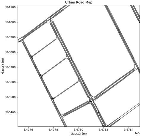 Dual Layer Path Planning Model For Autonomous Vehicles In Urban Road Networks Using An Improved