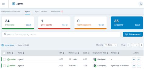 Optimize Log Management And Cut Costs With Nxlog Platform Nxlog Blog