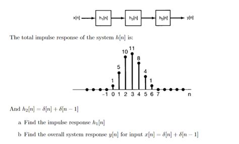 Solved Problem Convolution Systems Consider A System Chegg Com