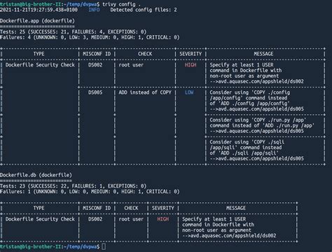 Devsecops 101 Part 4 Scanning Docker Images With Trivy