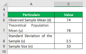 T Test Formula How To Calculate T Test With Examples Excel Template