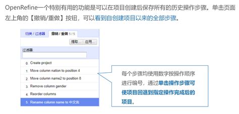 数据导入与预处理 第7章 数据清理工具openrefine csdn博客