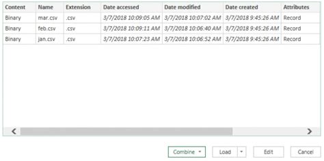 Pivottable From Many Csv Files Excel University