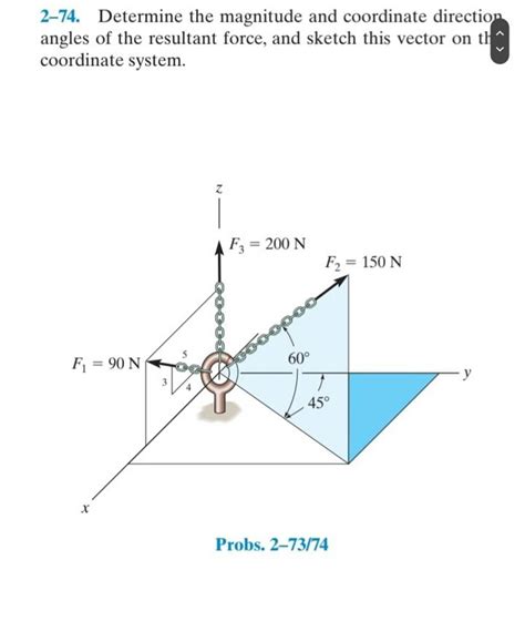 2 74 Determine The Magnitude And Coordinate Direction Angles Of The Resu
