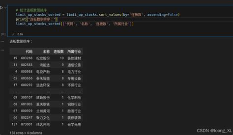 akshare股票涨跌停获取统计分析 csdn博客