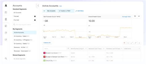 7 Top Audience Segmentation Tools