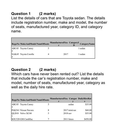 solved formulate sql queries to answer the following