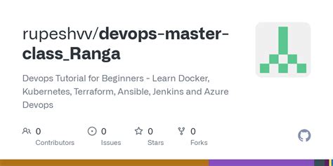 Github Rupeshvvdevops Master Classranga Devops Tutorial For Beginners Learn Docker