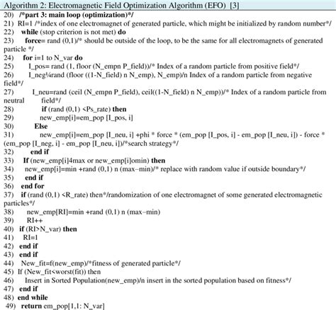 Pseudocode Of The Efo Algorithm 3 Download Scientific Diagram
