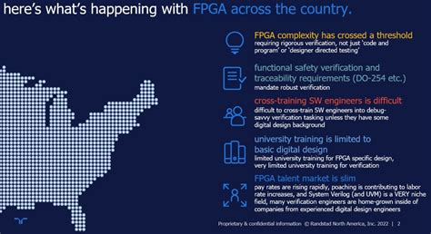 addressing the scarcity of fpga asic verification engineers