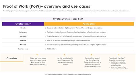Cryptomining Innovations And Trends Proof Of Work Pow Overview And Use