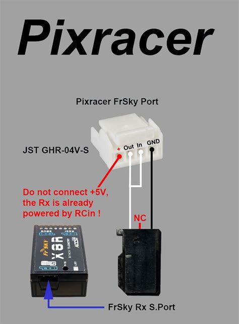 Rssi Stays At 100 Pixracer Px4 Autopilot Discussion Forum For