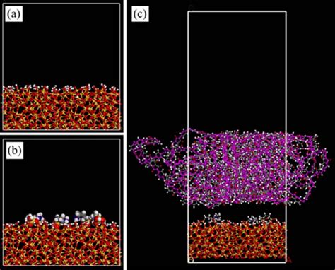 改性sio2表面与聚酰亚胺界面结合模拟研究 知乎
