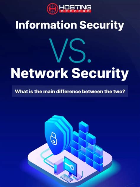 Information Security Vs Network Security Hostingseekers