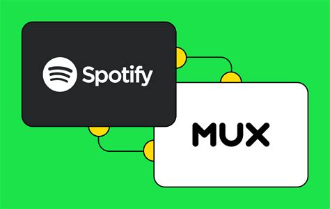 How Spotify Uses Mux To Build The Worlds Most Popular Audio Service And Podcast Platform Mux
