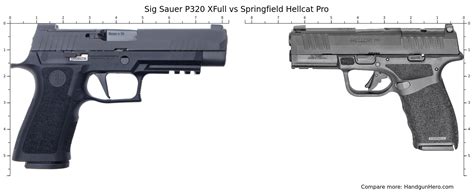Sig Sauer P320 XFull Vs Springfield Hellcat Pro Size Comparison Handgun Hero