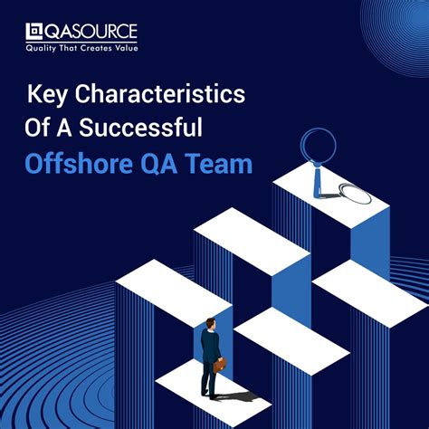 Qasource On Linkedin Key Characteristics Of A Successful Offshore Qa Team