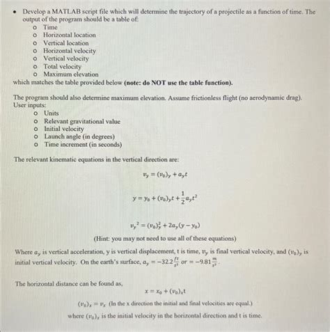 Solved You May Not Use Any Pre Built Matlab Functions To