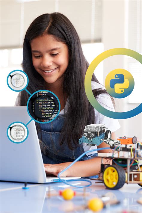 Teaching Python Coding Starting In Elementary School Elementary