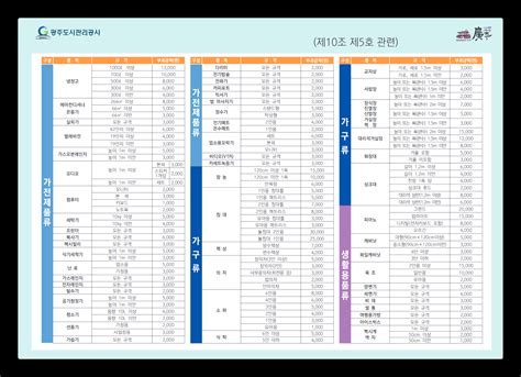 광주시 대형폐기물 스티커 가격표