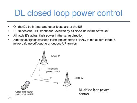 ppt ece 5221 personal communication systems powerpoint presentation