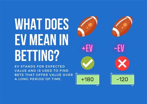 What Does Ev Spread Mean At Clinton Long Blog