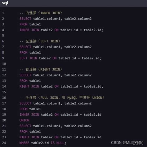 用户管理与高级sql语句sql 子查询聚合函数 Csdn博客