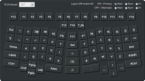 emacs hello ergoemacs mode again