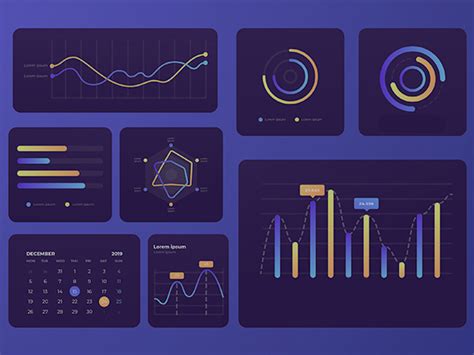 How To Build A Sales KPI Dashboard Salesforce Apps