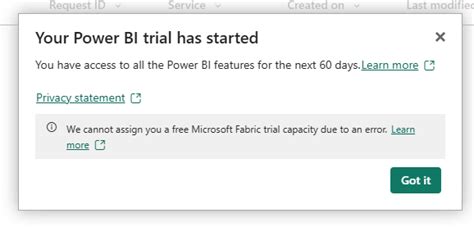 Solved Fabric Trial Issue Microsoft Fabric Community