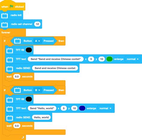 Esp32 Iot Future Board Kittenblock Programming Tutorial 07 Wifi Kittenbot