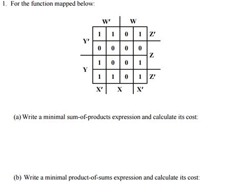 solved for the function mapped below write a minimal