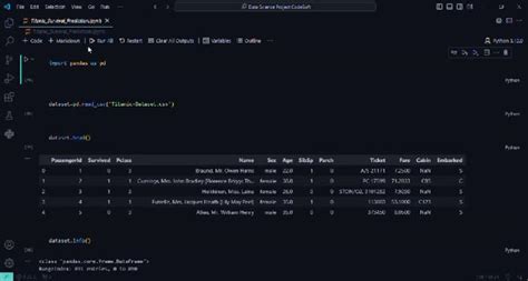 Video Muhammad Ghous On Linkedin I Have Completed My First Task Of Data Science Internship