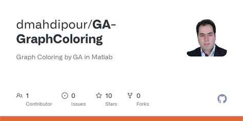 GitHub Dmahdipour GA GraphColoring Graph Coloring By GA In Matlab