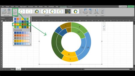 Excel Charts And Graphs Tutorial Pie Chart In Excel Doughnut Chart Excel Excel Exceltips