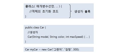 Java 클래스 필드field 생성자constructor 메소드method