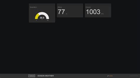 GitHub Krvarma Edison Weather Station Basic Weather Station Using