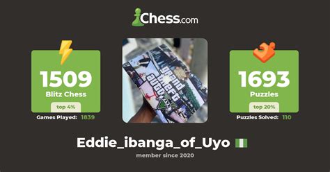 Ediomo Moses Eddieibangaofuyo Chess Profile