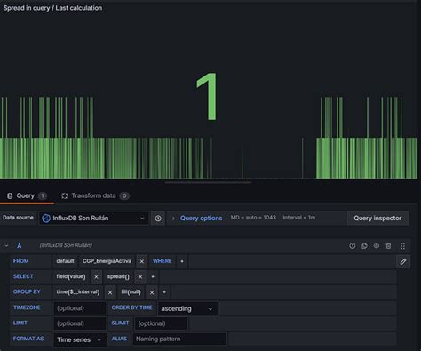 Math Expression Not Working Properly Dashboards Grafana Labs