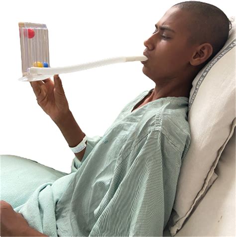 Using Incentive Spirometer To Improve Lung Function In Patients With Chronic Lung Disease A
